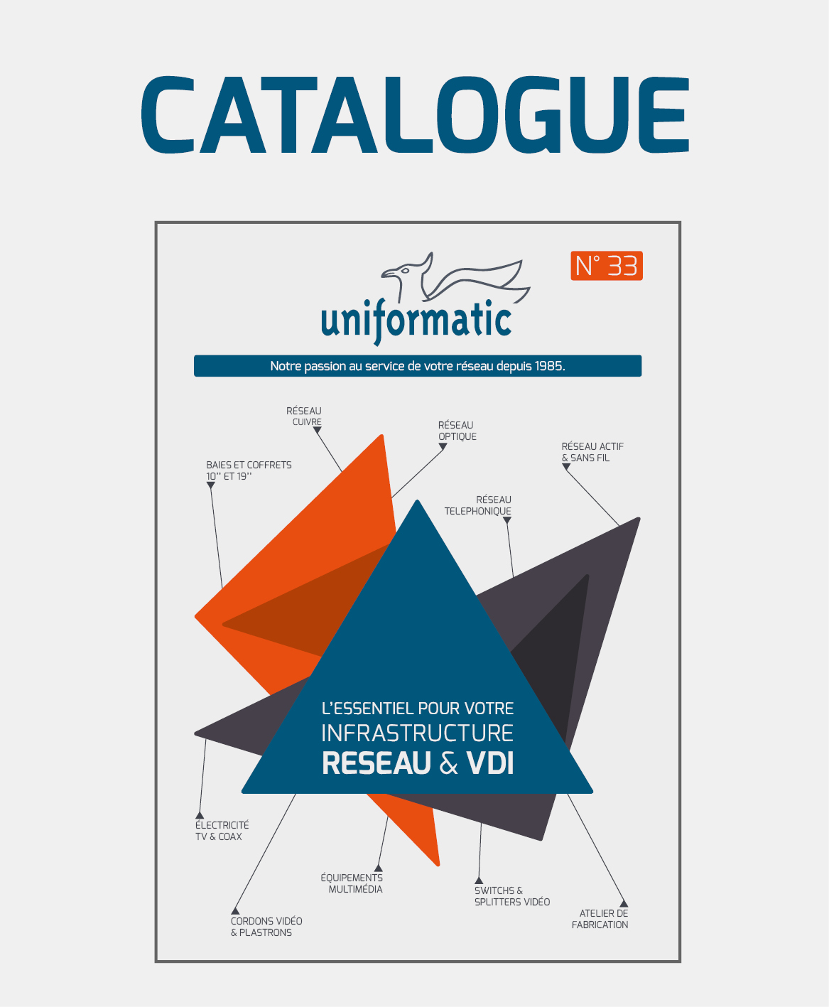 Toutes nos fiches produits | Uniformatic