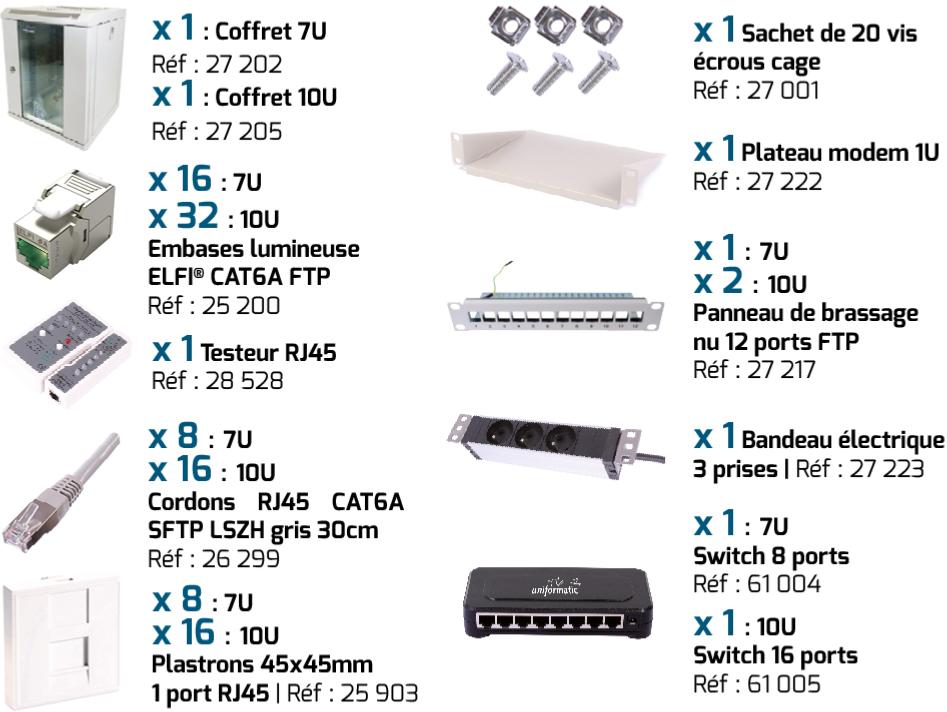 KIT COMPLET COFFRET RESEAU 10 POUCES 10U